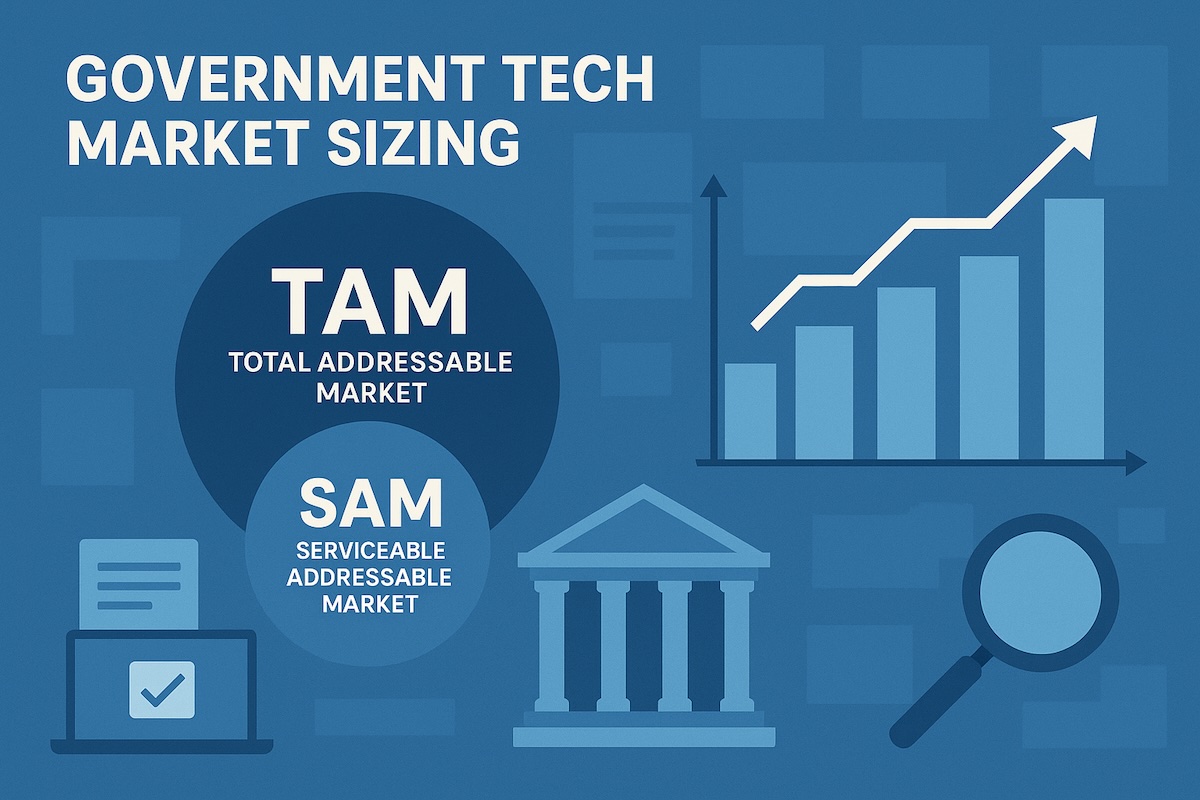 GovTech Market Sizing | Abhi Nemani